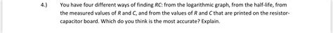 Solved You Have Four Different Ways Of Finding RC From Chegg Com