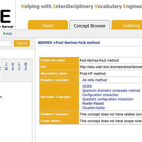 Screenshot Of The Hive Web Interface For Skos Concept Browsing Used In Download Scientific
