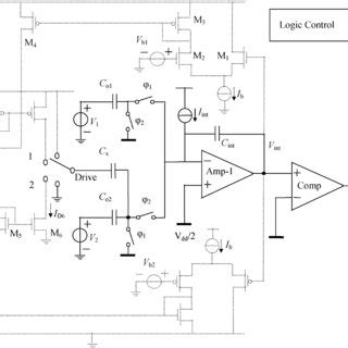 Energy Efficient Capacitive Sensor Interfaces Request PDF