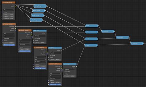 Control Voronoi Distribution Cell Size With Second Texture Materials And Textures Blender