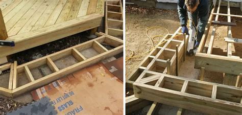 How To Build Cascading Box Steps In Effective Methods