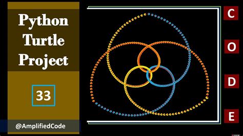 33 Rope Twisting Turtle Graphic Design Project Code Python Programming Youtube