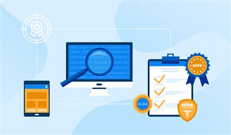 Software Compliance Testing Whys And Hows
