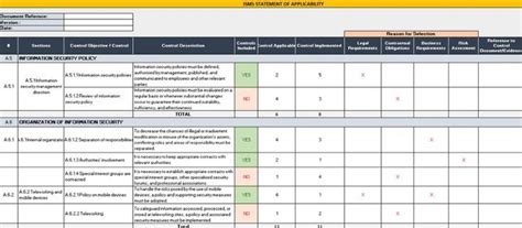 Qms Internal Audit Schedule Artofit