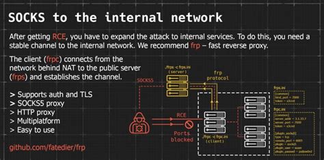 Hacker Associate On Linkedin Hacking Hackerassociate Cybersecurity