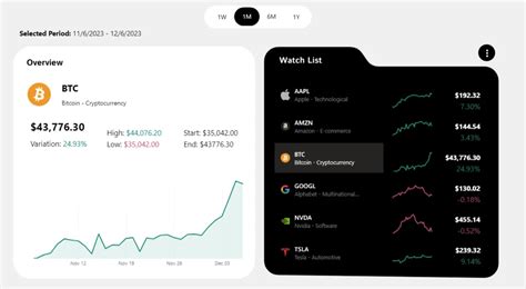 How To Implement New Slicer In Power Bi Tutorial Rpowerbi