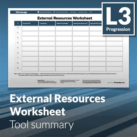 External Resources Worksheet For Org Design Tool Summary
