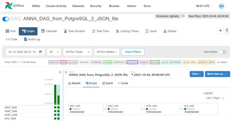 Один Dag из разных задач через Xcom Etl C Apache Airflow