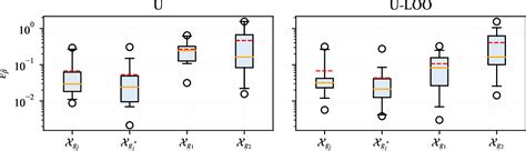 Active Learning For Structural Reliability Analysis With Multiple Limit State Functions Through