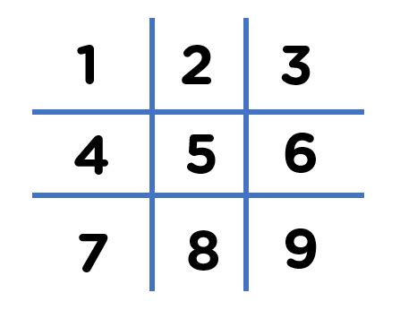 Create Tic Tac Toe Game In C Programming Simplilearn