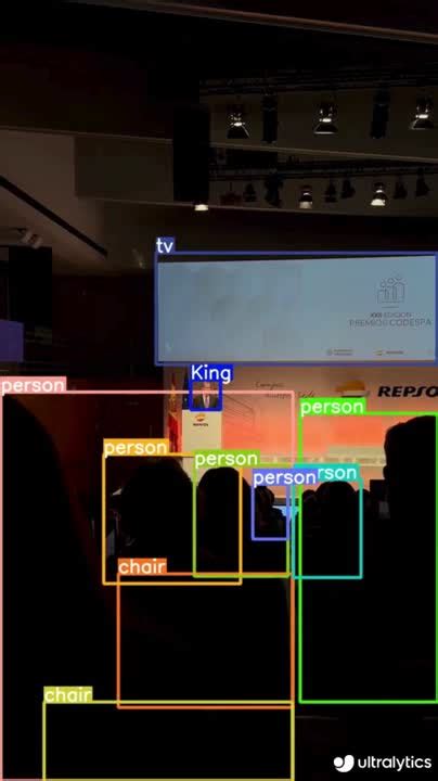Muhammad Rizwan Munawar On Linkedin Computervision Yolov8 Objectdetection