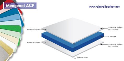 6 Keunggulan Dinding Acp Dan Kenali Fungsi Hingga Produknya Rajawali Parquet