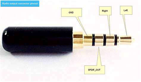 Filefitlet2 Audio Output Connector Pinoutpng Fit Pc Wiki
