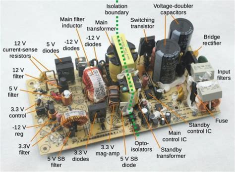 Faye H On Linkedin Pcbboard Circuitdesign Pcbdesign Circuits Role Electronic Hardware…