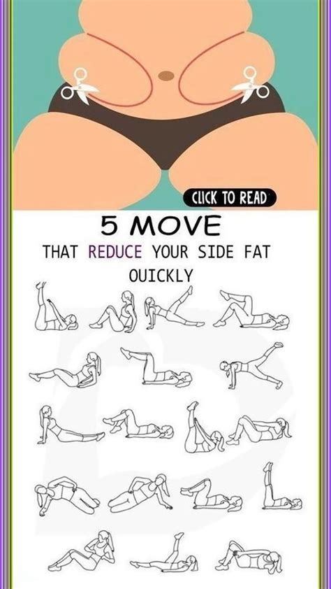 Lose Your Fupa Workout Diet Plan For Mons Pubis Fupa Fat Loss Artofit