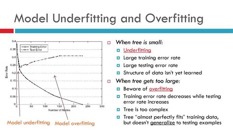 Decision Trees Ii Csc 600 Data Mining Class Ppt Download