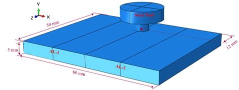 friction stir welding simulation tutorial fsw advanced level cae