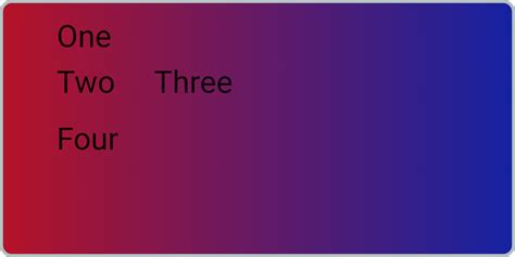 Cloud Vision Api Android Text Annotation Stack Overflow