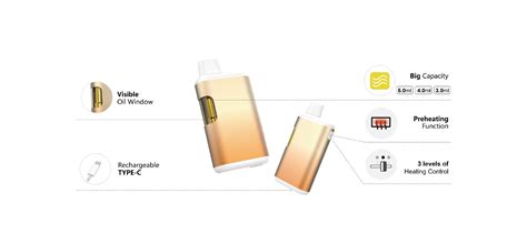 Poco Pro Maxcorevape