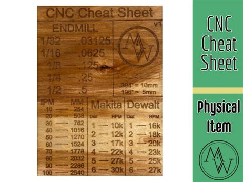 Shop CNC Cheat Sheet Chart All The Essential Info In An Easy Etsy