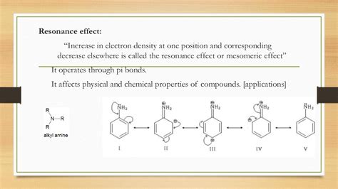 SOLUTION 7 Resonance Effect Studypool