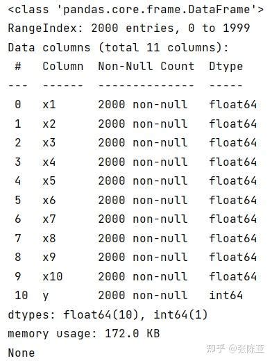 Python基于tensorflow实现简单循环神经网络分类模型simplernn分类算法项目实战 知乎