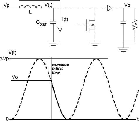 Figure 1 From A Fully Zvs Critical Conduction Mode Boost Pfc Semantic