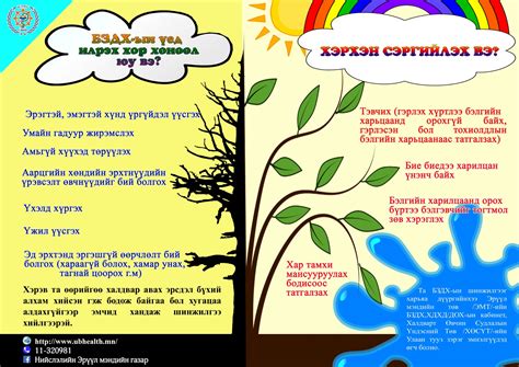 Бэлгийн замаар дамжих халдвараас сэргийлье News Mn