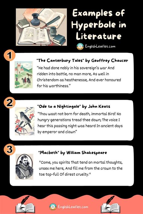 Examples Of Hyperbole In Literature Common Examples And Functions