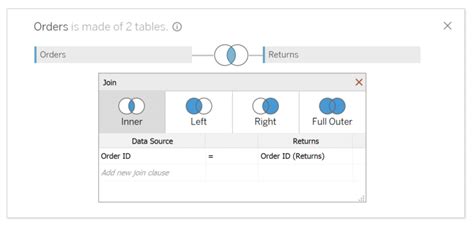 Bringing Tables Together Tableaus Physical Layer