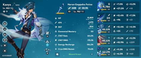 Soon To Be Ayaya Haver Here How Would You Guys Rate This Build I Got