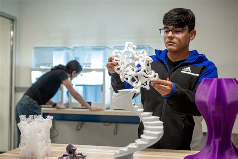 Experiential Learning —real World Learning New York Tech