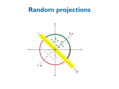 Ppt Randomized Algorithms Graph Algorithms Powerpoint Presentation Free Download Id6069931