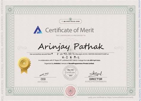 Arinjay Pathak On Linkedin Machinelearning