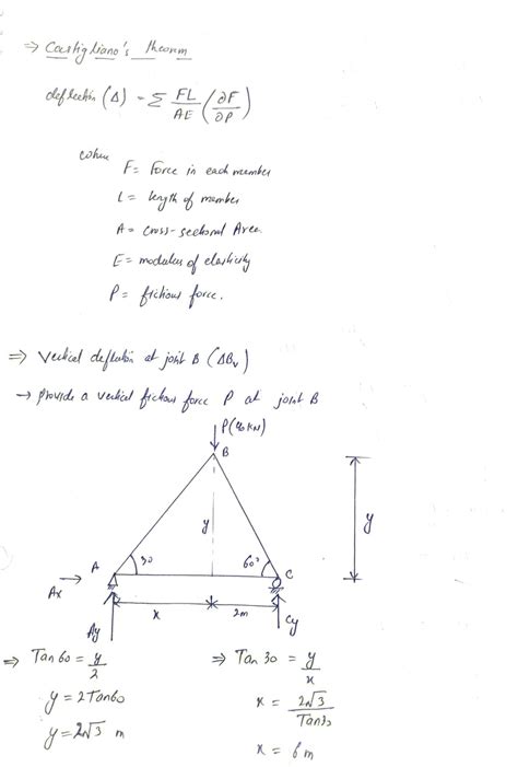 [solved] Using Castiglianos Theorem Determine The Following Course Hero