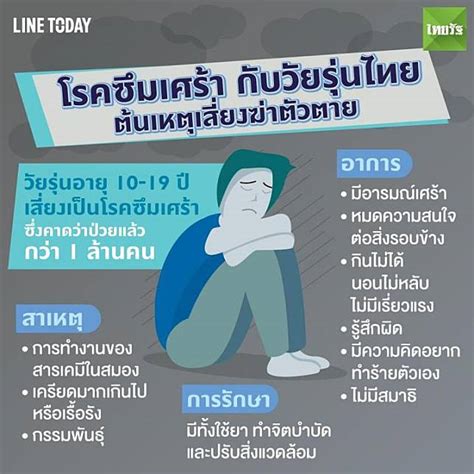 ไทยรัฐออนไลน์ โรคซึมเศร้า กับวัยรุ่นไทย ต้นเหตุเสี่ยงฆ่าตัวตาย