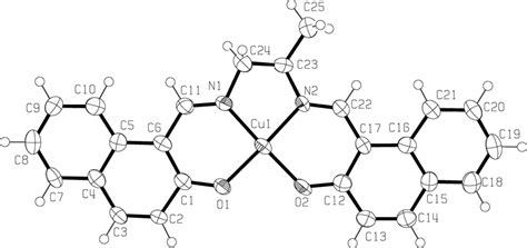 Copper Molecular Structure