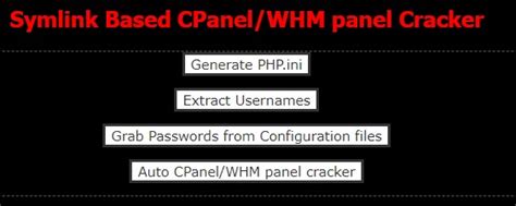 symlink cpanel whm panel cracker