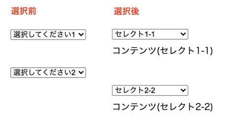 【javascript Js】セレクトボックス選択時に、選択した値に対応する要素のみを表示する コーディングリファレンス【konocode】コノコード