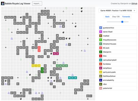 Github Glenjamin Babblog Royale Babble Royale Log Parser And Viewer