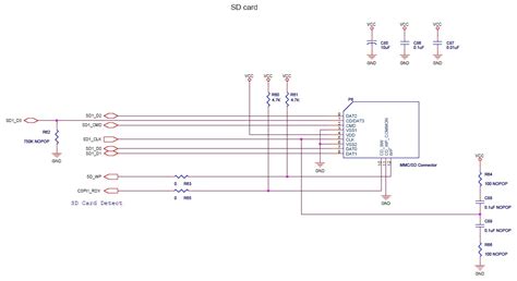 secure digital sd sdio Форумы по интерфейсам Форум electronix