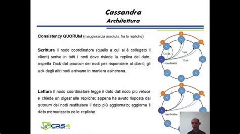 4 Apache Cassandra Youtube