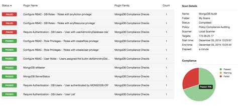 Auditing Nosql Databases Mongodb Nessus® V6 Tenable®