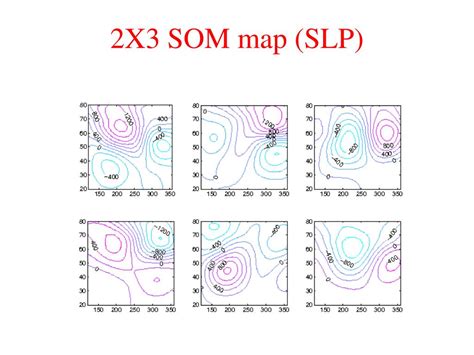 Ppt Self Organizing Maps Soms And K Means Clustering Part 2