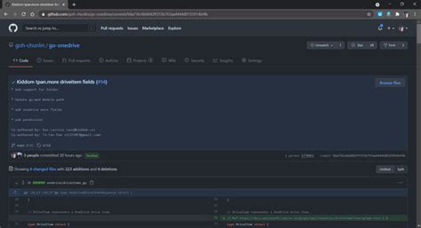 Maintaining My Open Source Golang Project Cuteprogramming
