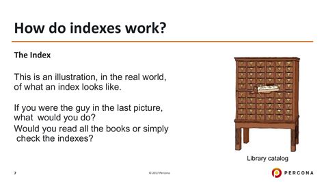 Mongodb Index Types How When And Where Should They Be Used