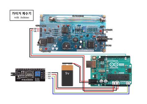 Arduino Geiger Counter Welcome To Stemwith
