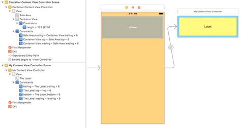 Ios How To Make A Container View Size Itself By The Components Inside It In Storyboard Stack