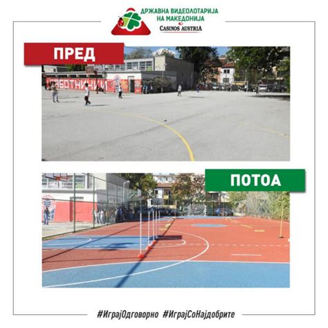 Видеолотарија со донација од 3 171 810 го реконструираше игралиштето во