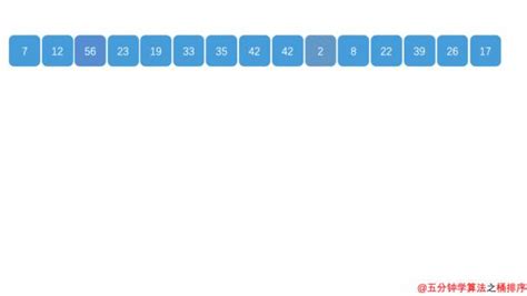 算法小白如何高效、快速刷leetcode？ 知乎